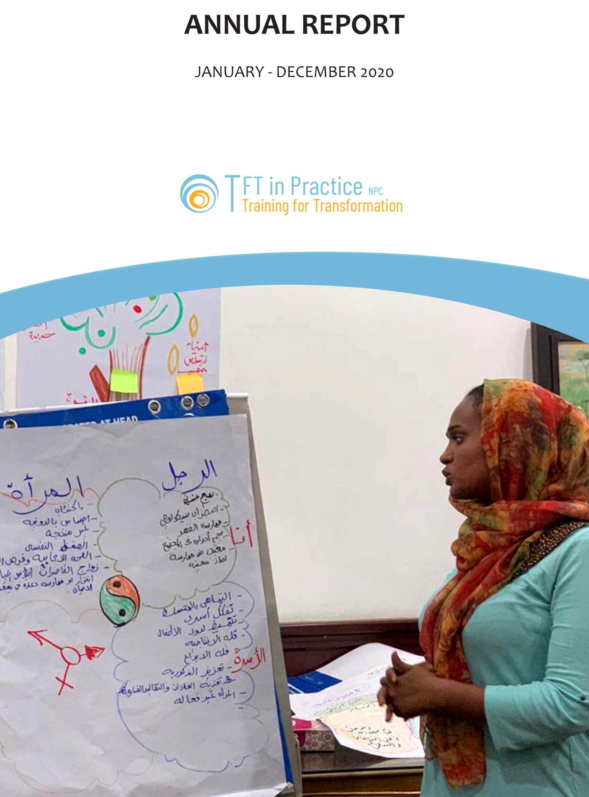 Reports – TFT in Practice